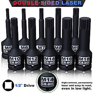 Aiourx 1/2" Drive Master Impact XZN Bit Socket Set, 10-Pieces: M5 - M18, Cr-Mo Steel, Heavy Duty Storage Case