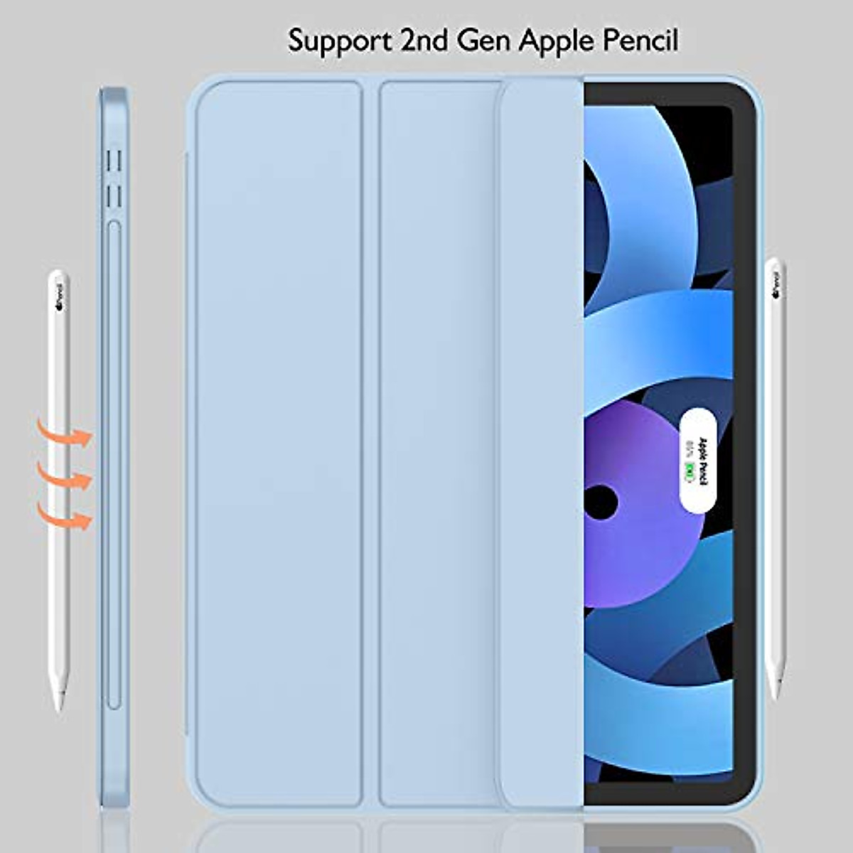 iMieet New iPad Air 5th Generation Case 2022/iPad Air 4th Generation Case 2020 10.9 Inch with Pencil Holder [Support Touch ID and iPad 2nd Pencil Charging], Trifold Stand Smart Case (Sky Blue)
