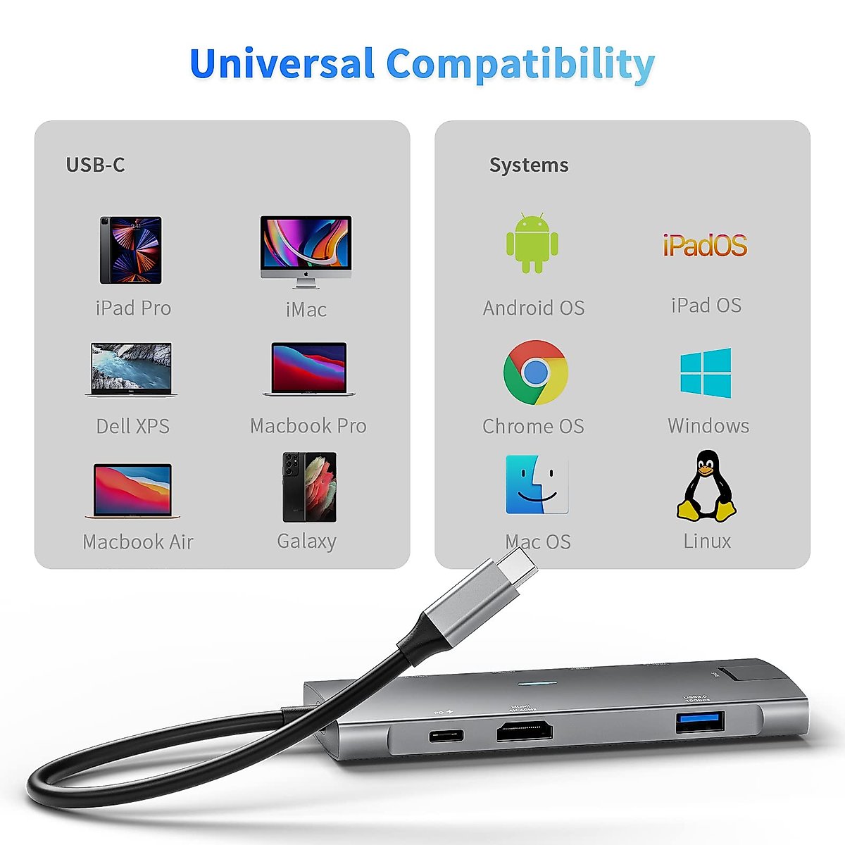 USB C Docking Station 10Gbps,USB 3.2 Gen 2 10Gbps Data Port,8 in 1 USB C Hub w/ 4K@60Hz HDMI,Gigabit Ethernet,PD 100W,USB-C 3.2 10Gbps Data,Dock for MacBook Pro/Air iPad Pro M2 M1,Surface Pro,XPS