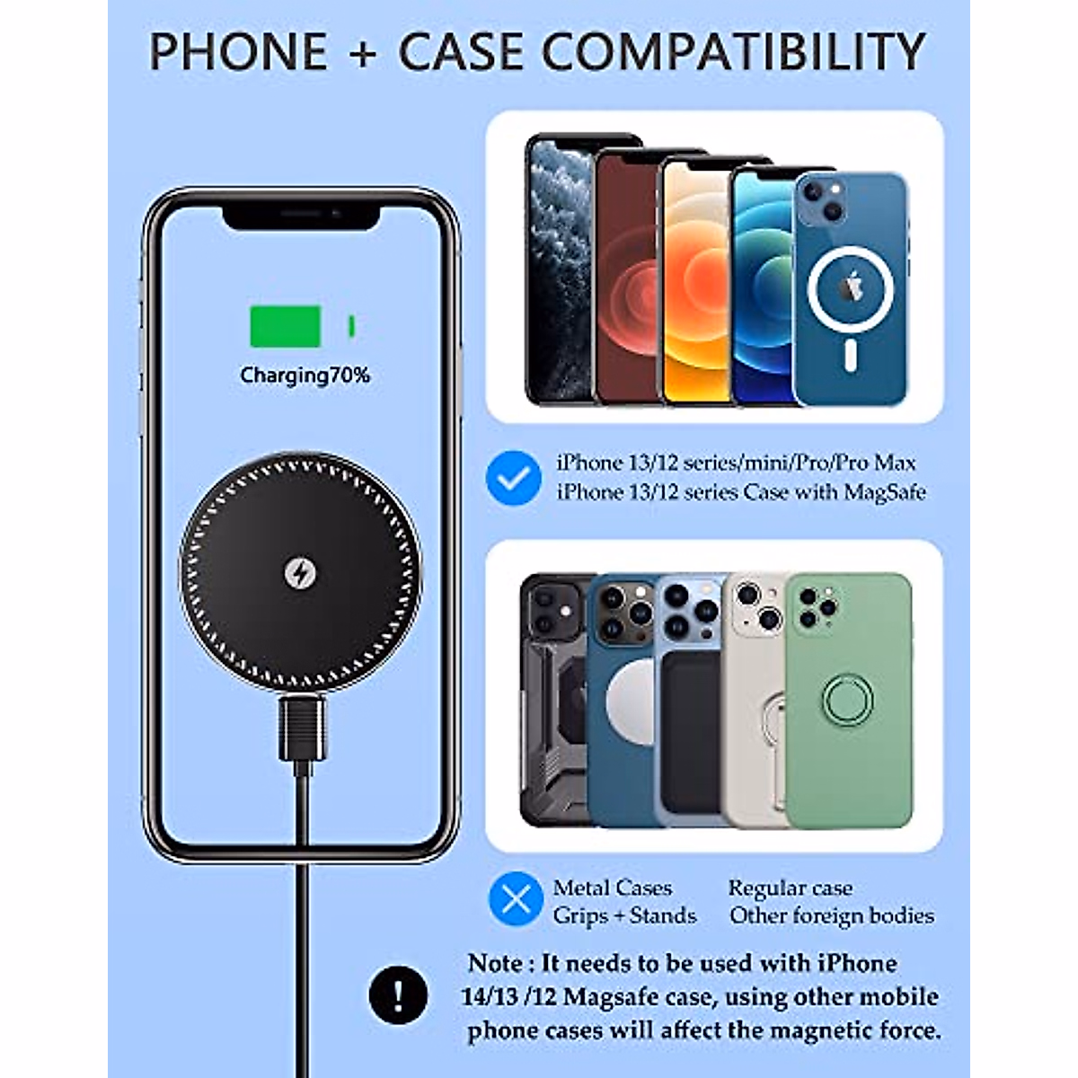 KOWUSU 15W Compatible for MagSafe Car Mount Charger, Magnetic Wireless Car Charger, Fast Charging Auto-Alignment Air Vent Phone Holder for iPhone 14/13/12/Pro/Max/Mini/MagSafe Case