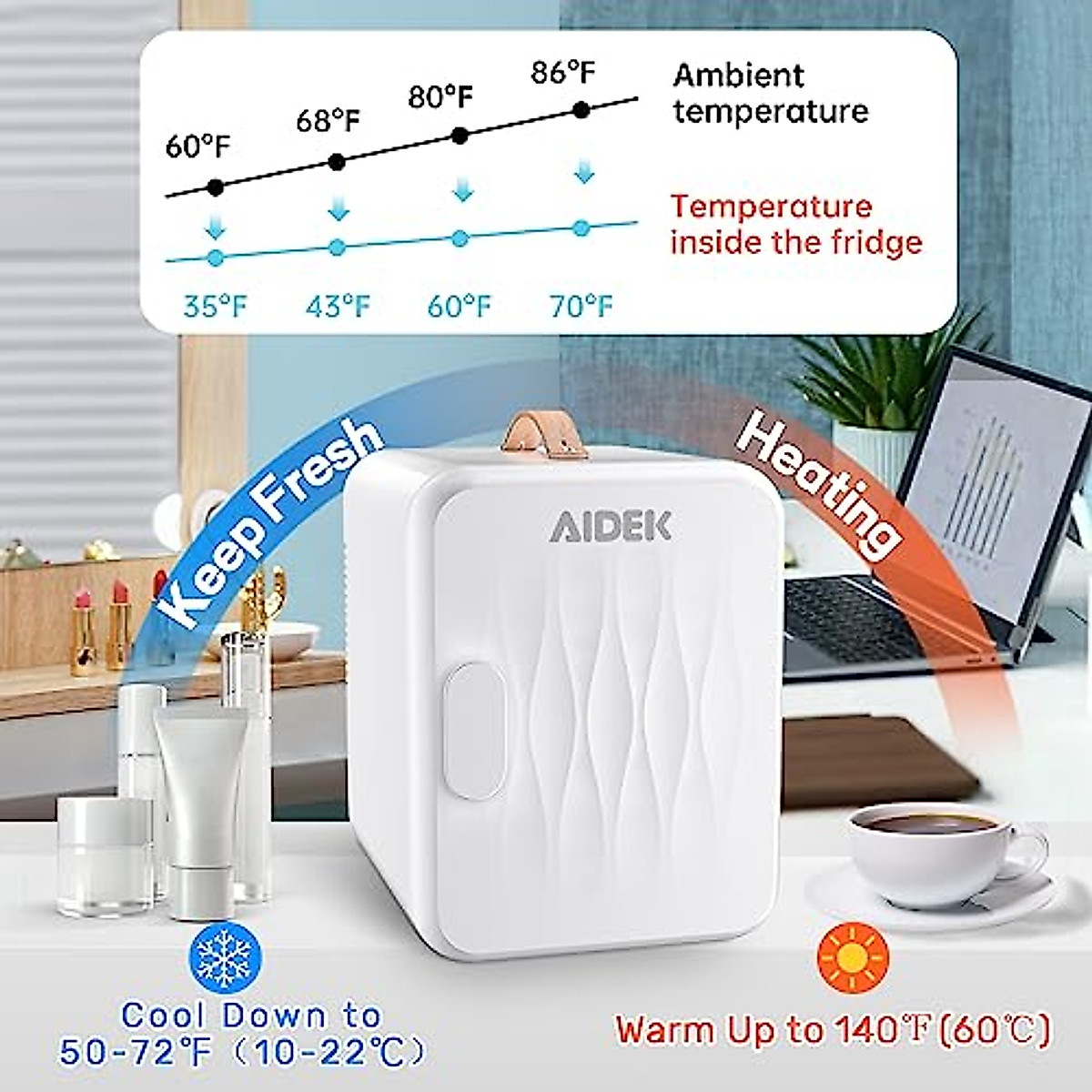 Aidek Cosmetic Makeup Mini Fridge for Skin Care, 4L Portable Beauty Fridges DIY Shelves for Bedroom, Dorm, Office, Small Refrigerator, AC/DC12v Car Cooler for Desktop and Travel (Frost White)