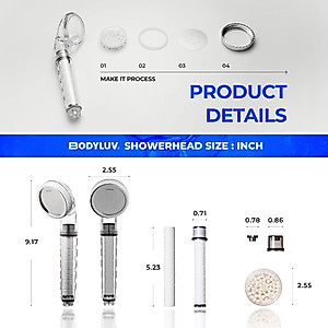 BODYLUV - Puresome Shower Head (Ver.1), Handheld Hard Water Softener, Strong Water Pressure Water Saving Vitamin Filter For Bathroom (Shower Head ONLY, Vita Milk Filter NOT INCLUDED)