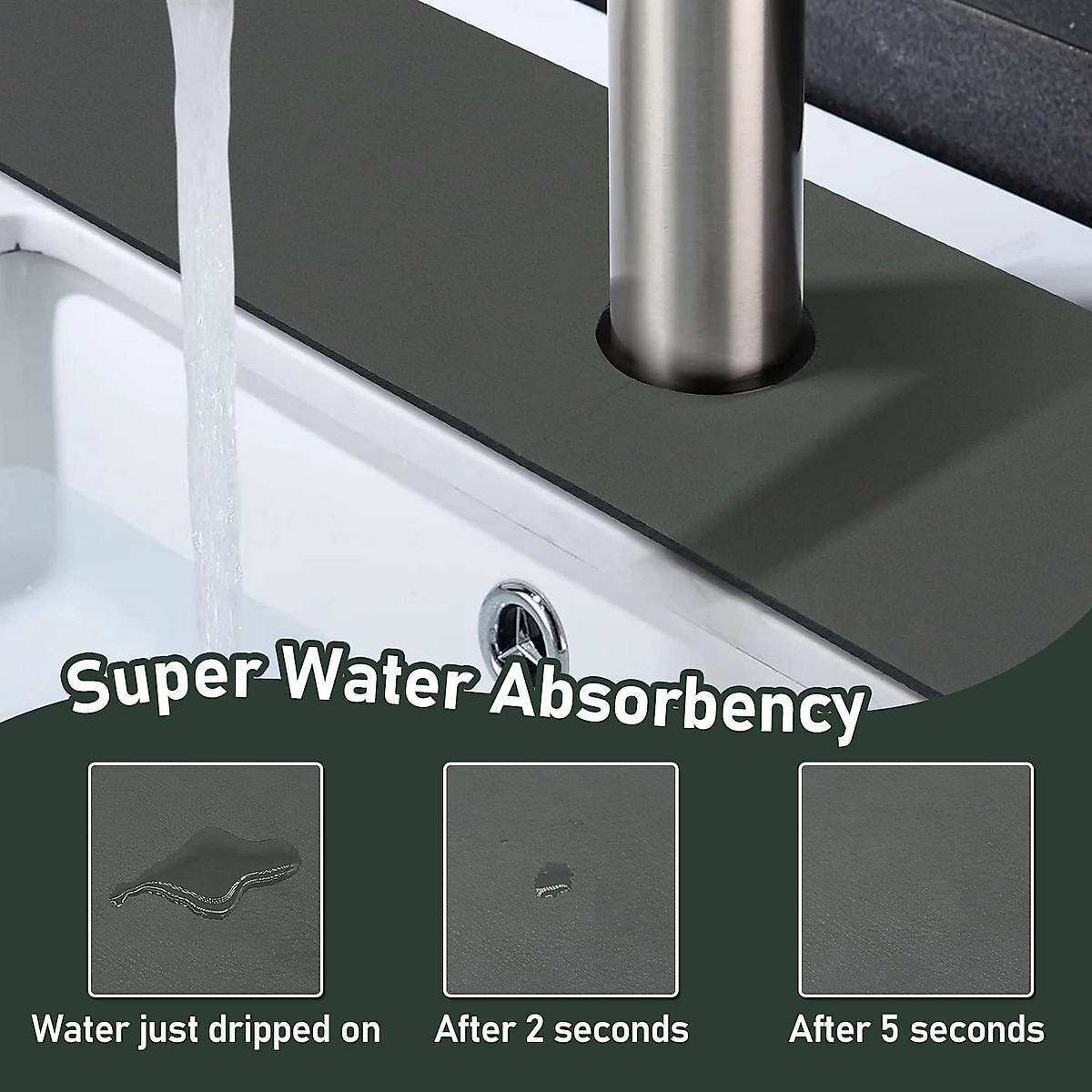 LOPNUR Faucet Mat for Kitchen Sink, 24 Inch Long Kitchen Sink Splash Guard Behind Faucet, Cuttable Kitchen Faucet Mat for Bathroom Sink Faucet Mat Splash Guard with Absorbent Diatomite, Grey