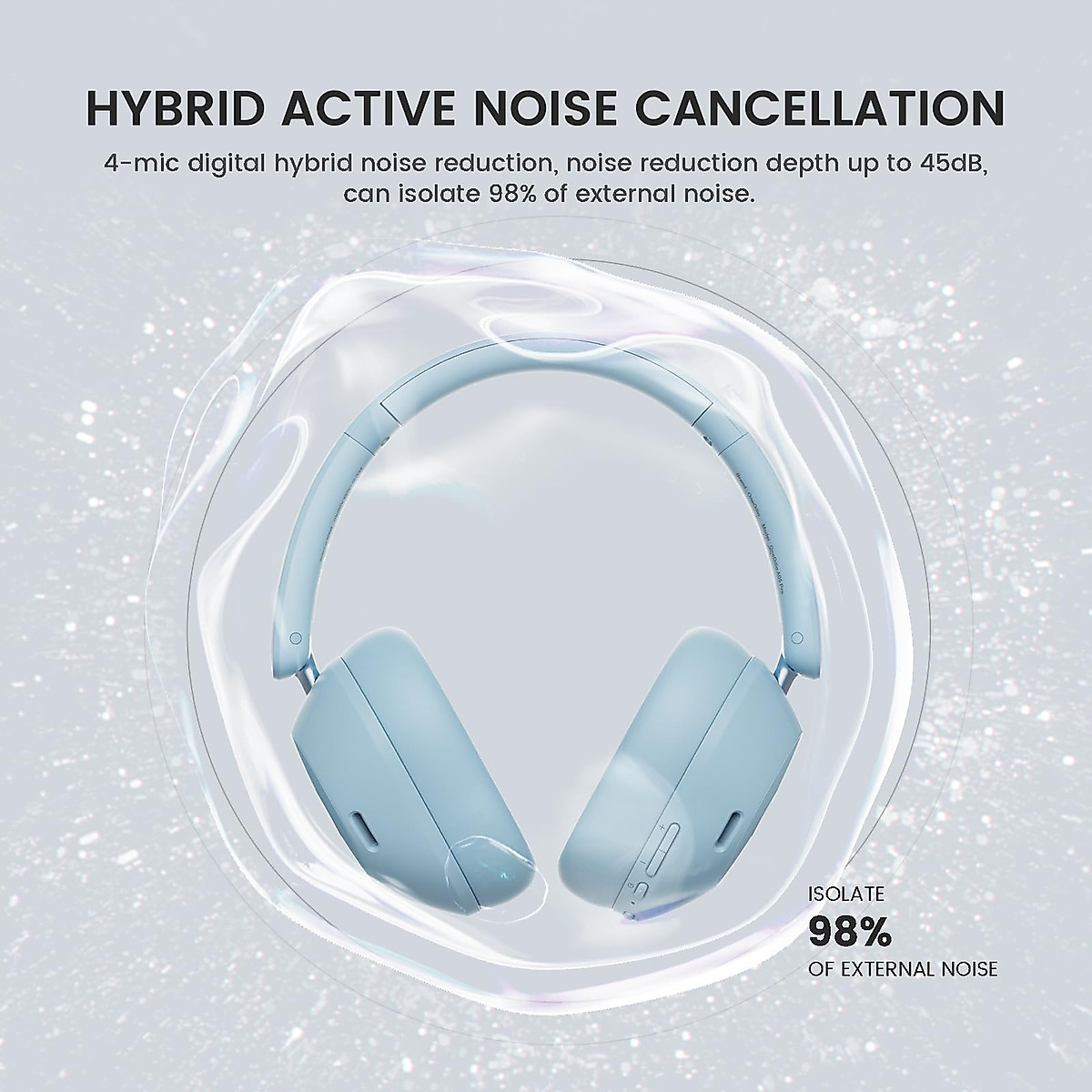 OneOdio Focus A5 Wireless Over-Ear Headphones, Hybrid Active Noise Cancelling, 75H Playtime, Hi-Res LDAC Wireless Audio, Bluetooth 5.4, Built-in Mic for Clear Calls, Low Latency Game Mode