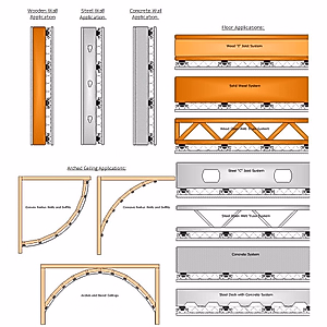 Genuine, RSIC-1, Resilient Sound Clip with Mounting Screws (10 Pack)