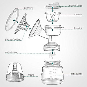 Electric Breast Pump, UTOBY Rechargeable Portable Double Pumps Nursing Breastfeeding Pump Pain-Free Strong Suction Power for Breast Milk Suction and Breast Massage