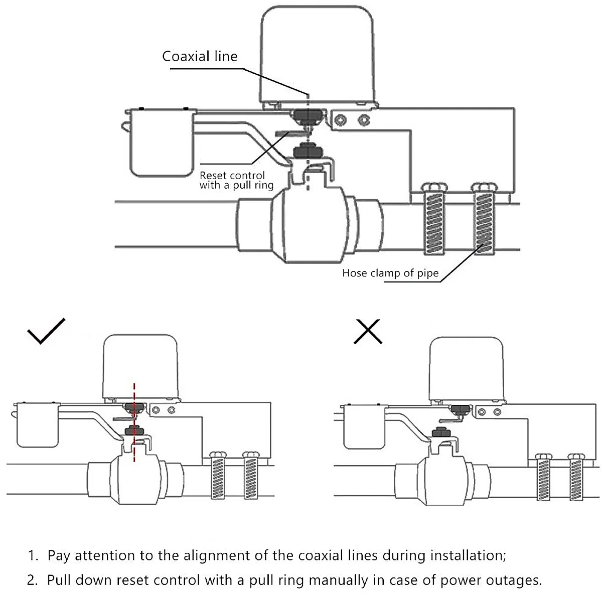 Owfeel WIFI & Bluetooth Smart Water Valve, Shutoff WIFI Control Water Valve Compatible With Alexa, Google and Application Program iOS/Android