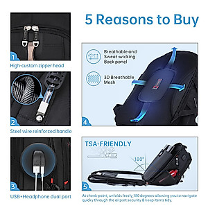 SWICKY Travel Laptop Backpack 15.6 inch Large 40L Computer Bookbag Durable and Wear-Resistant College Backpacks, Business Work Waterproof Backpack With Pockets & USB Port, Gifts for Men/Women Black.