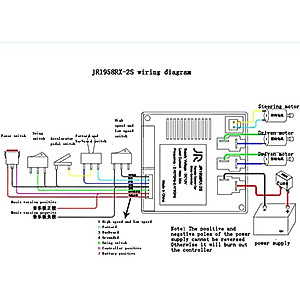 JIARUIXIN JR1958RX-2S Kids Powered Ride on car 2.4G Bluetooth Remote Control and Receiver Kit Controller Control Box Accessories for Children Electric Ride On Car Replacement Parts