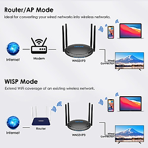 AC1200 WiFi Router Dual Band Wireless Internet Router,High Speed Wireless Router with 4x5dBi High-Gain Antennas for Online Game & HD Video,Provide More Reliable WiFi Connections and WiFi Speeds