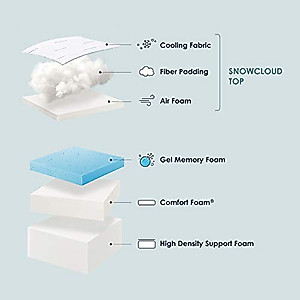 Mellow 12 Inch Olaf Gel Memory Foam Mattress with Cooling Fabric, Made in USA, CertiPUR-US Certified Foams, Oeko-TEX Certified Eco Cover, Quilted Comfort Top, King,Grey