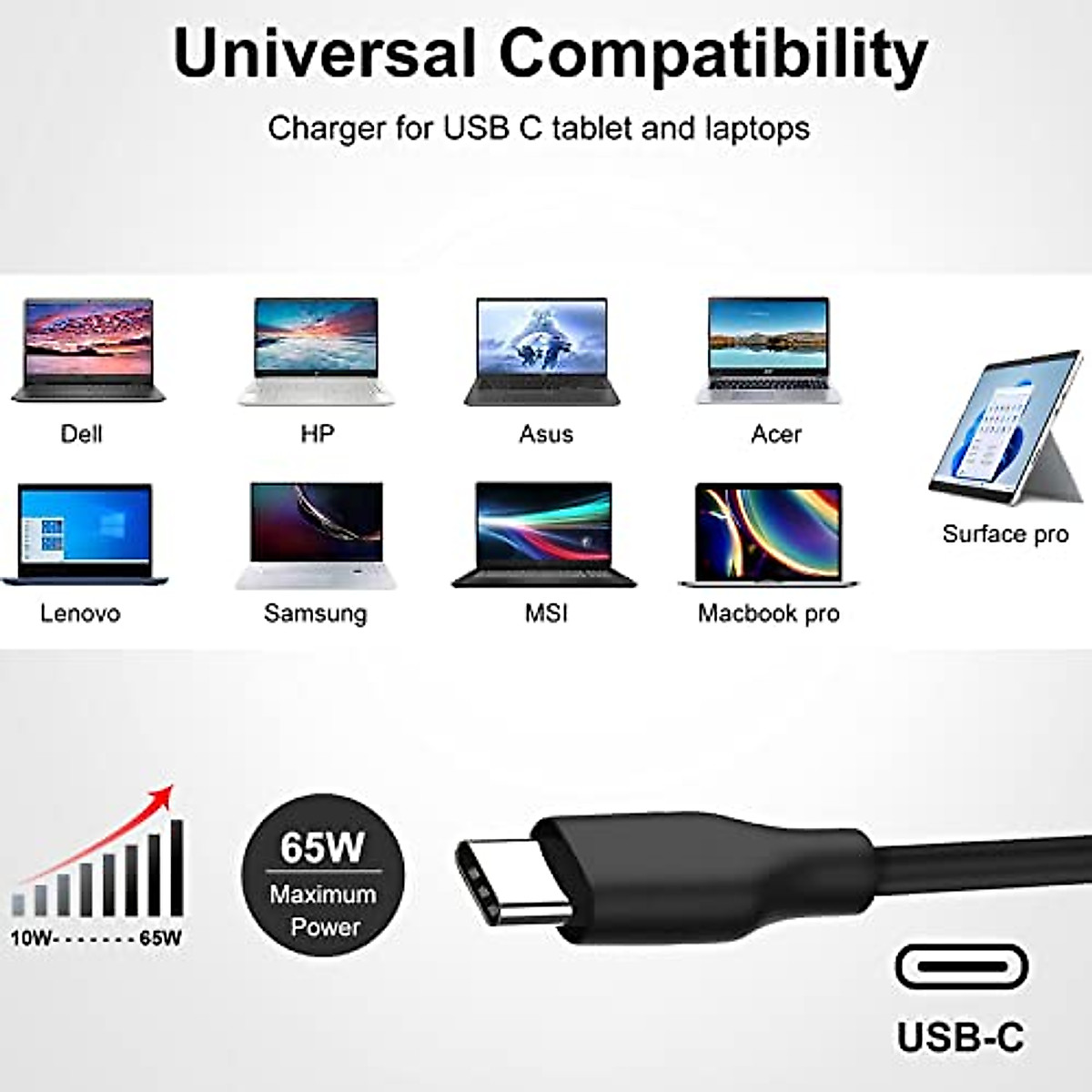 12-24V DC 65W USB C Car Charger for Dell Latitude 13 14 15 5430 7210 Dell Precision 3570 Dell XPS 13 Plus Laptop Power Supply Lenovo Asus HP Acer 65W Car Charger