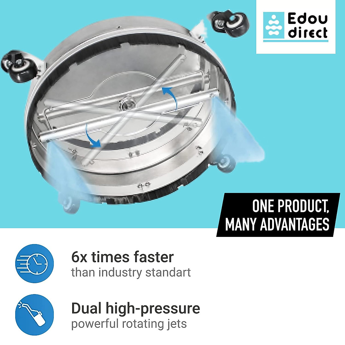 EDOU Direct Pressure Washer Surface Cleaner 20" with Wheels | Stainless Steel | Heavy Duty | 4,000 PSI Max Working Pressure | Includes: 2 Pressure Washer Extension Wand Attachments