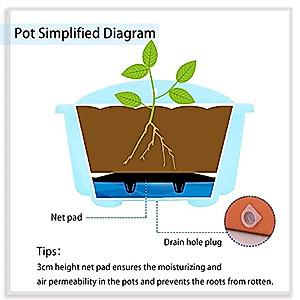 9.84” Wall Hanging Planters Railing Hanging Planters Plants Flowers Plastic Pots Baskets for Balcony Fence Garden Outdoor Indoor 3 Wall Pots(Terracotta red Color)