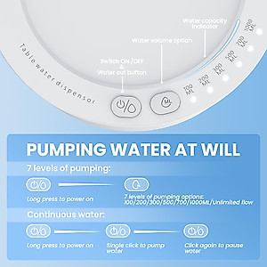 Water Dispenser for 5 Gallon Bottle - Desktop Water Dispenser Countertop, Universal 1~5 Gallon Bottle Pump, Type-C Charging for Home Office Camping Travel