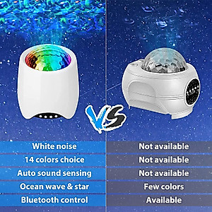 Star Projector Night Light Galaxy Projector Ocean Wave Nebula Starry Projector with Remote Control White Noise Light Projector Skylight with Timing for Baby Kids Adults(Black)