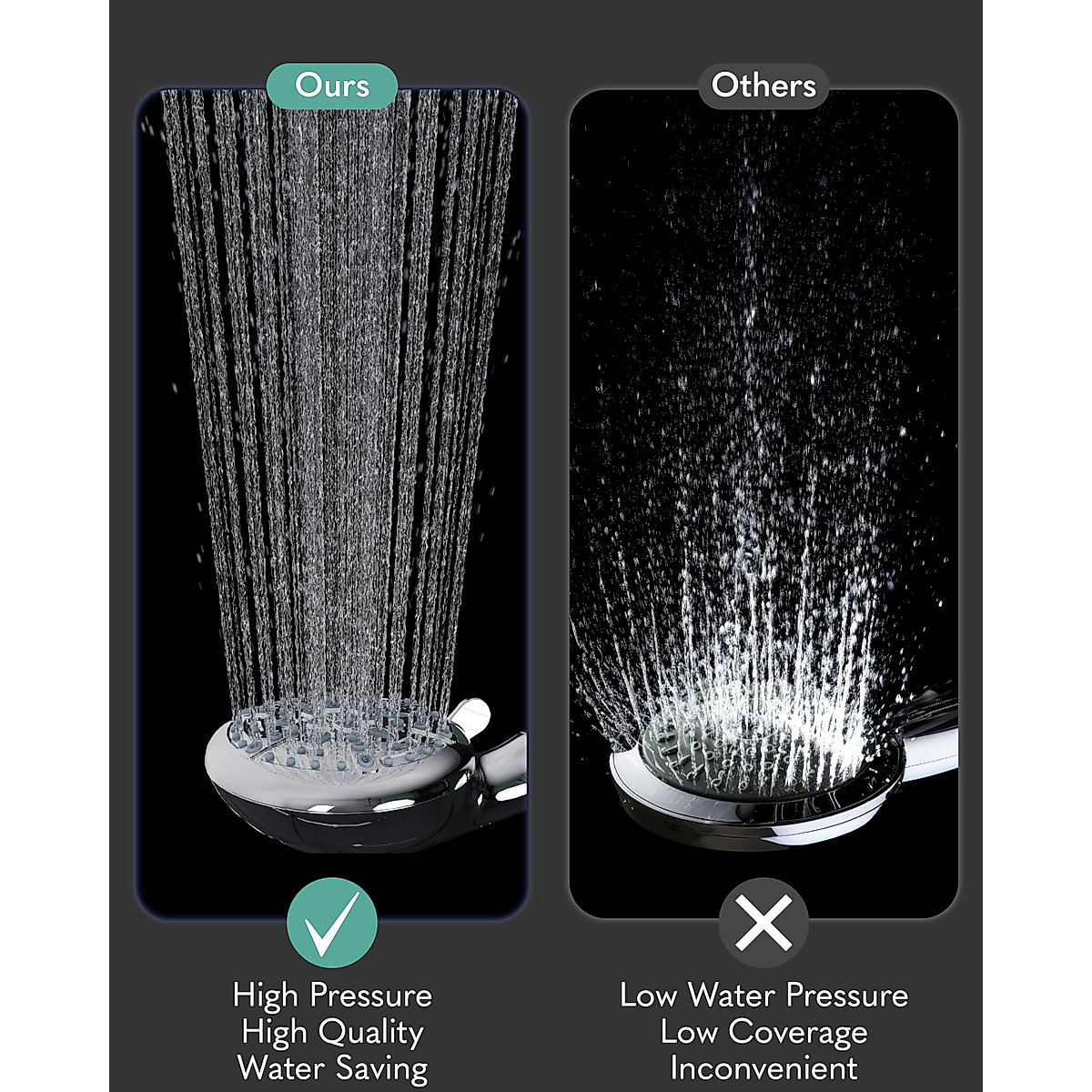 Veken Shower Head with Handheld, 9 Spray Modes Showerhead, High Pressure Water Flow, Multi Sprayer Function Rainfall, Extra 70'' Long Hose Extension, Adjustable Rain Heads Chrome