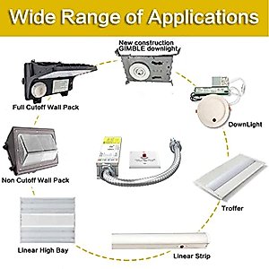 20W LED Emergency Light Driver,100-347V AC 175V DC,Emergency Time Over 90 Minutes, 0/1-10V Dimmable Emergency led Driver, Rechargeable UL Listed Backup Battery for LED Recess, Panel and Linear Lights
