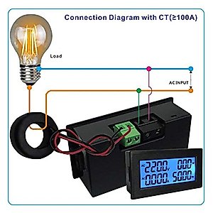 Ampere Meter, YB5140DM 0~20A 60~500V Voltmeter Multi Function AC Digital Ammeter Current Meter