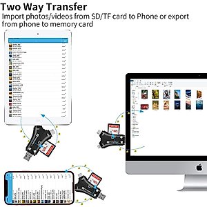 [MFi Certified] 4in1 SD Card Reader for iPhone That Reads Both SD TF Memory simultaneously,for Trail Camera/Hunting Game Camera Viewer Plays Video Photo on All Latest Apple iOS
