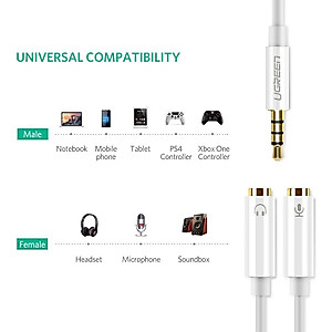 MaxLLTo Headset Adapter, 3.5mm Male to Dual 3.5mm Female Gold Plated Headset Splitter