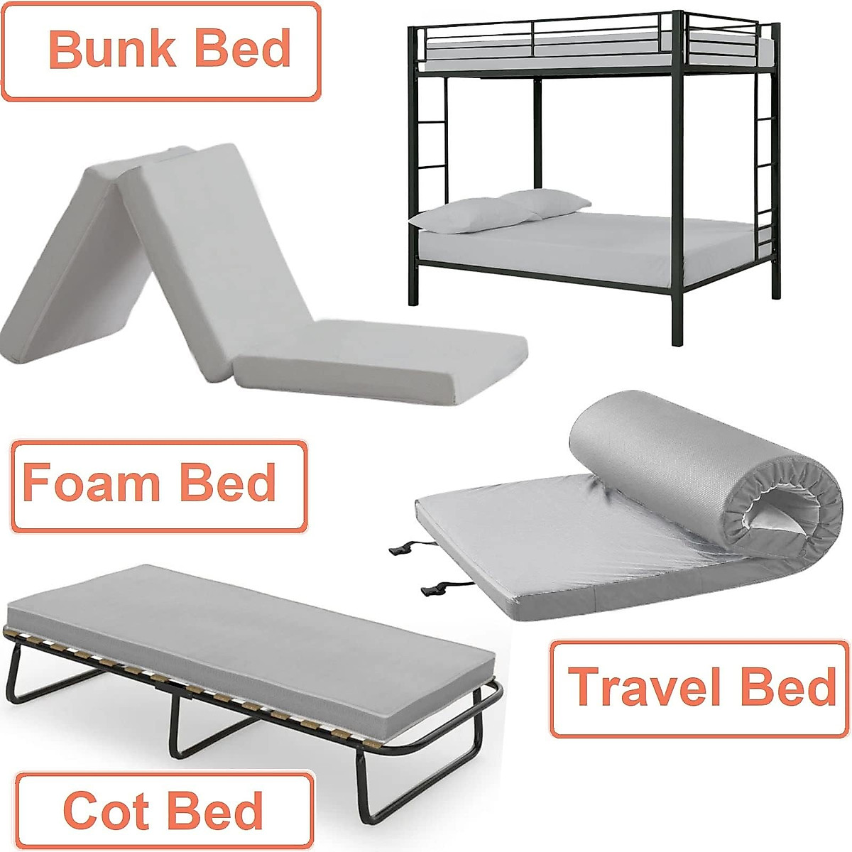 IDEAhome Jersey Knit Cot Fitted Sheet 75" x 33" with 8" Deep Pocket, Suitable for Bunk Beds, Camping, RVs, Folding Beds - Soft, Breathable and Flexible - Grey