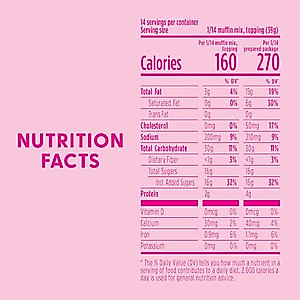 Duncan Hines Dolly Parton's Banana Nut Flavored Muffin & Bread Mix, 19.05 oz.