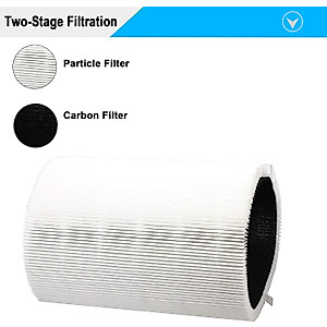 LMEDIT Blue Pure 411 Filter Replacement Compatible with Blue Pure 411 Genuine, 411+, 411 Auto and MINI Air Purifier, 2Pack 3-in-1 HEPA Filters