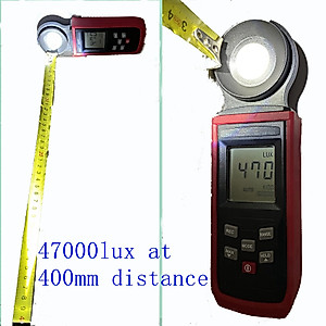 Songzi Optics Adjustable Lightspot Max 90,000Lux@200mm Distance Surgical Dental Headlight Medical Headlamp 10 Hrs Battery Using for Spine Digestive Stomatology Brain Surgery Plastic Surgery