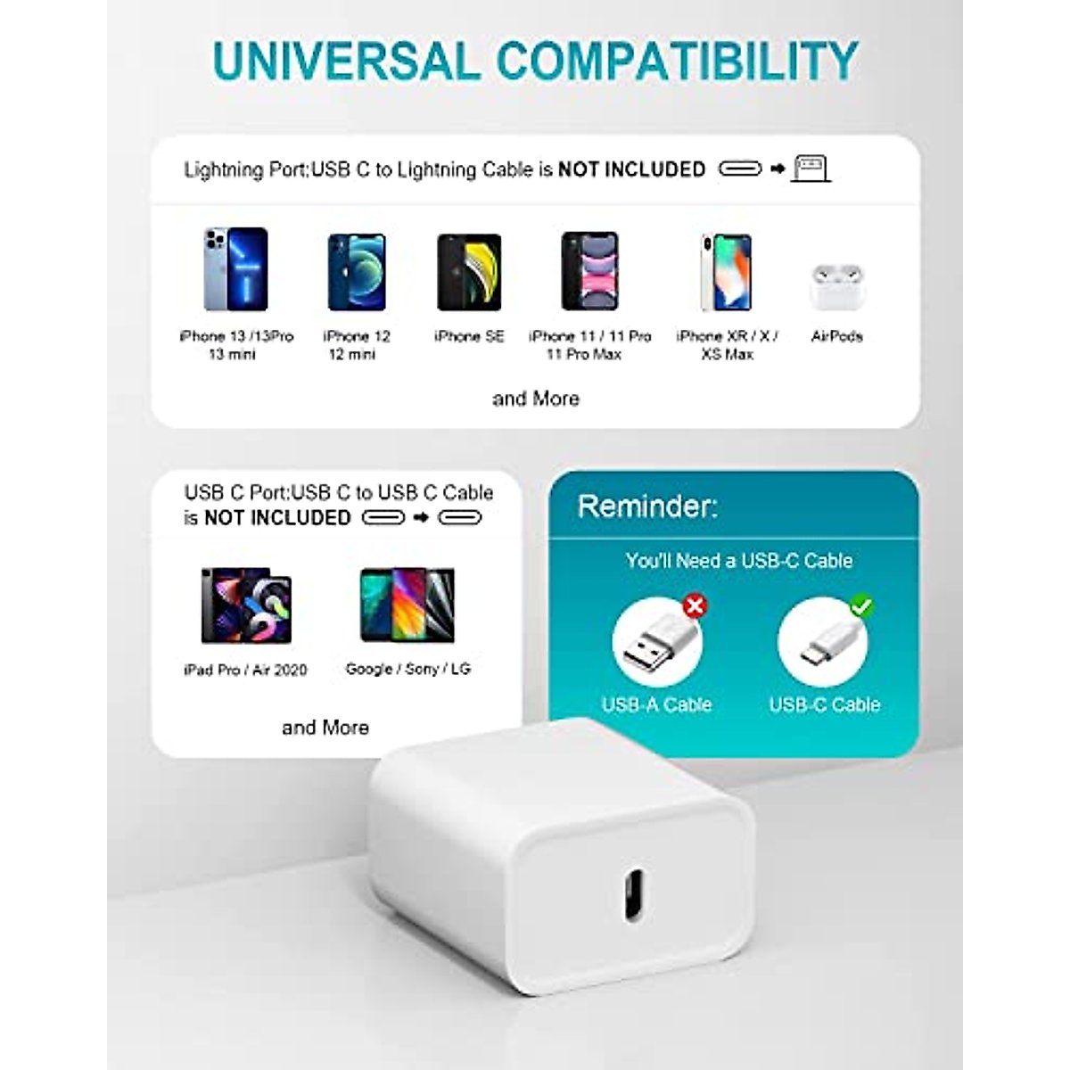 USB C Fast Charger Block【2-Pack】 20W USB C Wall Charger PD 3.0 Power Brick Adapter Compatible with iPhone 13/12/11 Pro Max/Pro/Mini/Xs Max/XR/X, iPad Pro 2020