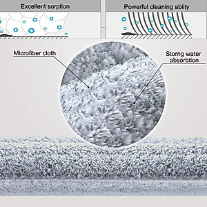 Heavy Duty Microfiber Floor Mop - Reusable Mop Head Kit, 6 Pack, 15 inch, Gray