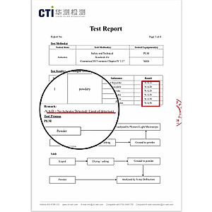 Gorgeous Me Make Up Palette Eye Shadow 63 Colors Eyeshadow Pallet Pigmented Matte Shimmers Metallic Blendable Waterproof with Makeup Brush and Powder Blender