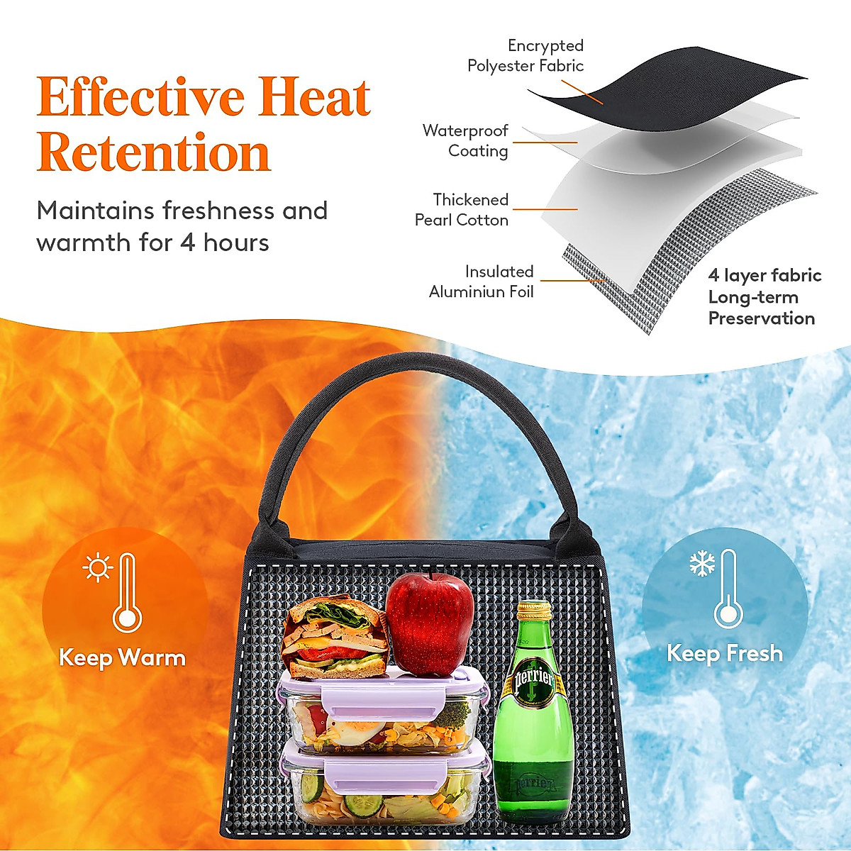 Lifewit Reusable Lunch Bag Large, Insulated Tote Lunch Box for Women Men for Meal Prep, Work, Travel, Black