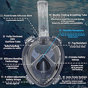 SABRE COVE Full Face Snorkel Mask Adults with Ear Pressure Equalizer, Fully Enclosed CO2 Outflow, Silicone Bonding Anti-Leak&Fog,Buckle Folding for Portability-S/M NavyBlue