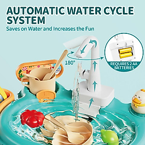 LEWANT Play Sink with Running Water, Kids Kitchen Sink & Fishing Playset with Electric Faucet, Toy Kitchen Accessories, Play Food, Dishwasher Toy for Toddler Girl Boy Birthday