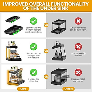 Trusthere Under Sink Organizers and Storage, 2-Tier Sliding Kitchen Sink Organizer, Bathroom Organizers and Storage Shelf Drawer, L-shapeUnder Sink Storage for Kitchen Bathroom Cabinet