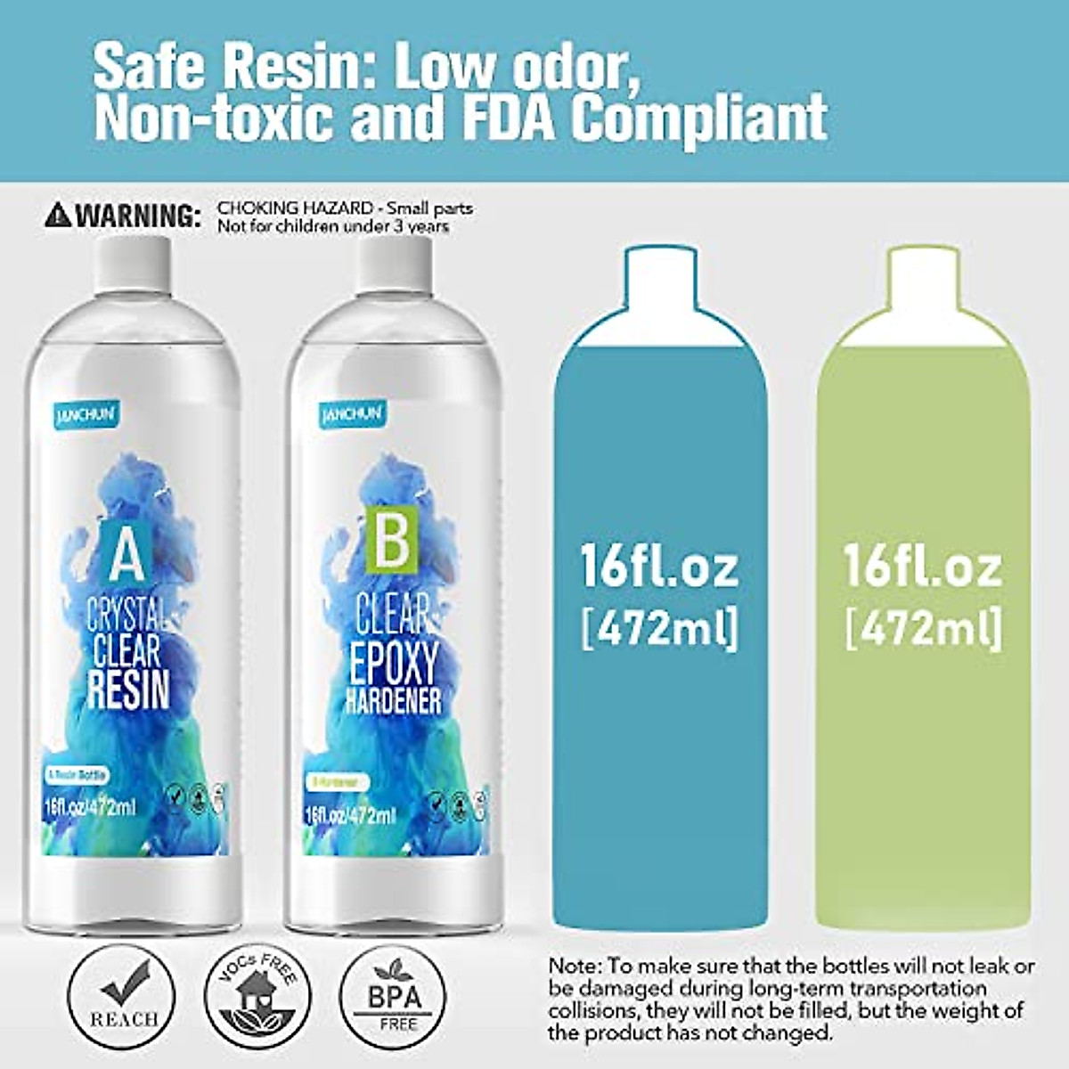 32oz Crystal Clear Epoxy Resin Kit Casting and Coating for River Table Tops, Art Casting Resin,Jewelry Projects, DIY,Tumbler Crafts, Molds, Art Painting, Easy Mix 1:1 Ratio