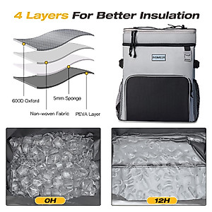 INSMEER Cooler Backpack, 32Cans/24L Large Backpack Cooler, Collapsible Soft Cooler Bag with Leakproof and Water-Resistant- Ideal for Beach, Travel, Picnic, Hiking, and Grocery Shopping