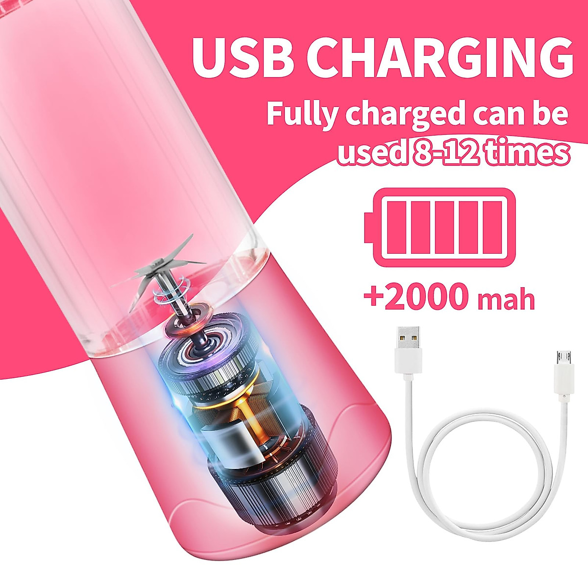 GUCABE Portable Blender, Personal Blender for Milkshakes and Smoothies, Mini Juice Blender with USB Charging, Smoothie Blender 380ML (pink)