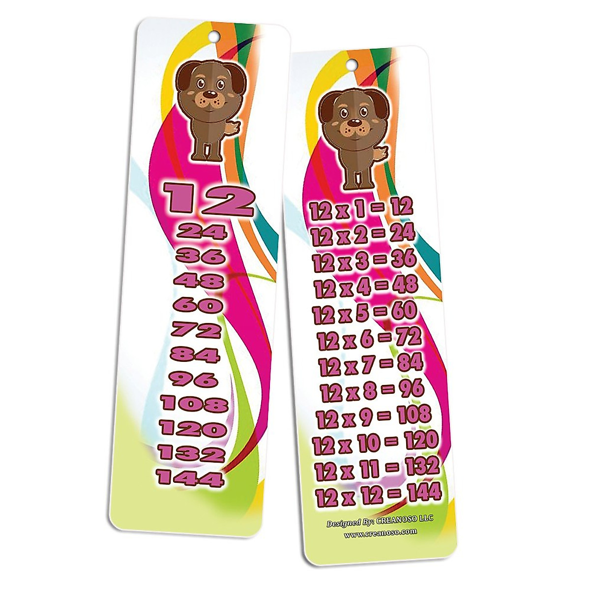 Times Tables and Skip Counting Chart Cards (6 Sets) - Daily Math Practice - Cool Math Gifts - Math Help for Kids - Multiplication and Skip Count Made Easy - Back to School Supplies