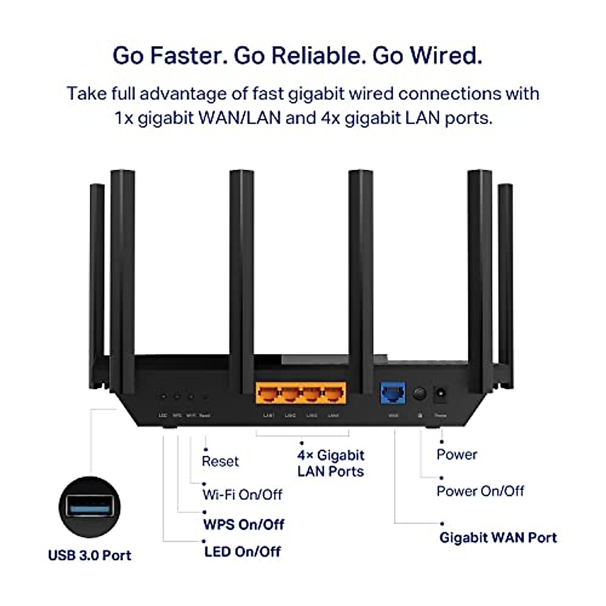 TP-Link AXE5400 Tri-Band WiFi 6E Router (Archer AXE75)- Gigabit Wireless Internet, ax Router for Gaming, VPN Router, OneMesh, WPA3