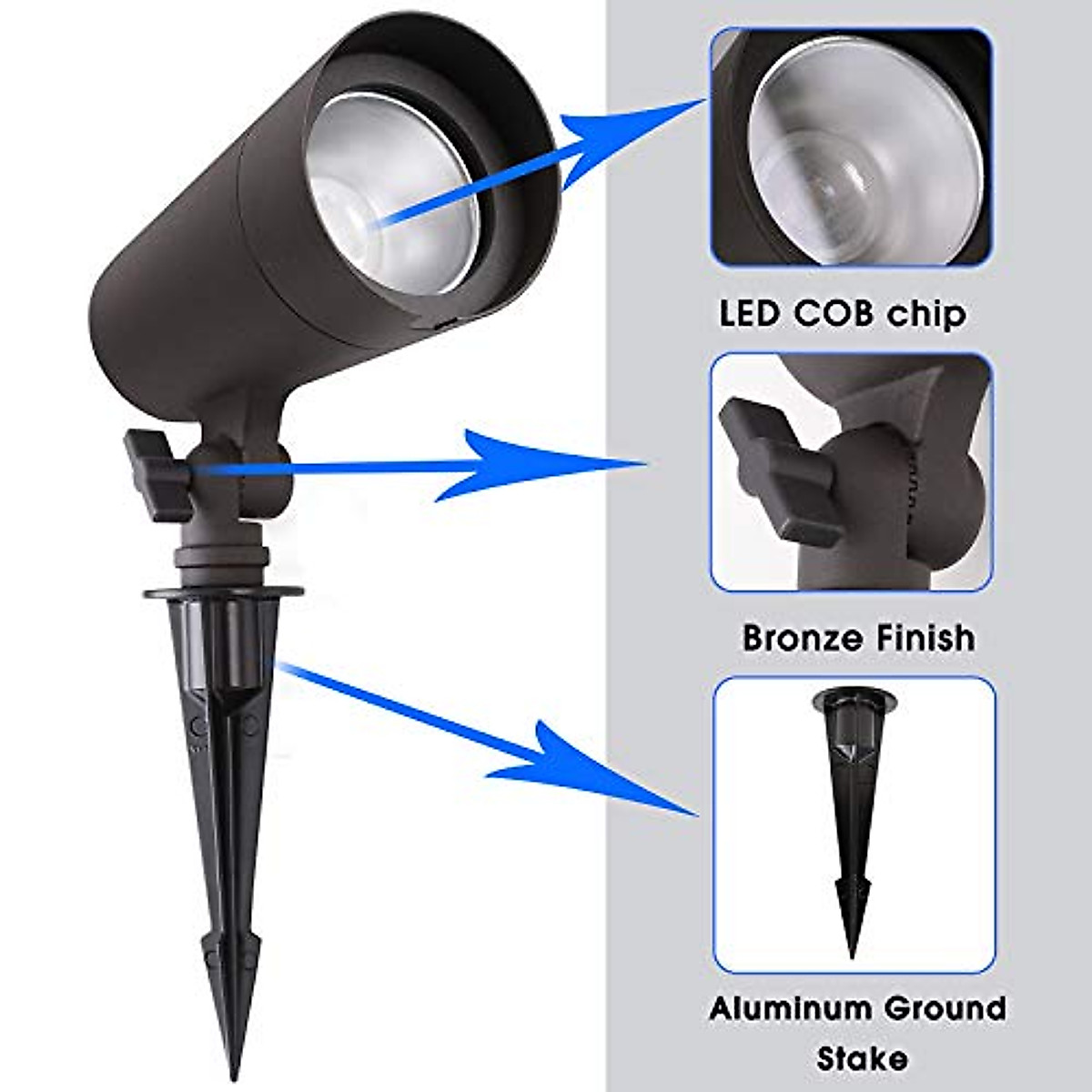 LED Landscape Lights with Connectors,12V Low Voltage, Warm White 3000K, 4W, 290LM, Outdoor Waterproof Garden Pathway Lights Wall Tree Flag Spotlights with Spike Stand, 4 Pack