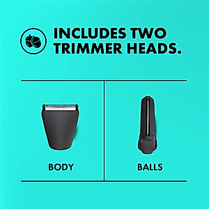 Ballsy B2 Groin & Body Trimmer for Men, Includes 2 Quick Change Heads, Waterproof, Cordless Charging Base for The Ultimate Close Shave