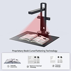 CZUR Aura-X Pro Document Scanner, Portable Book Scanner, Mobile Document Camera with Built-in Battery, A3 Large Format Paper Scanner, Compatible with Windows & macOS