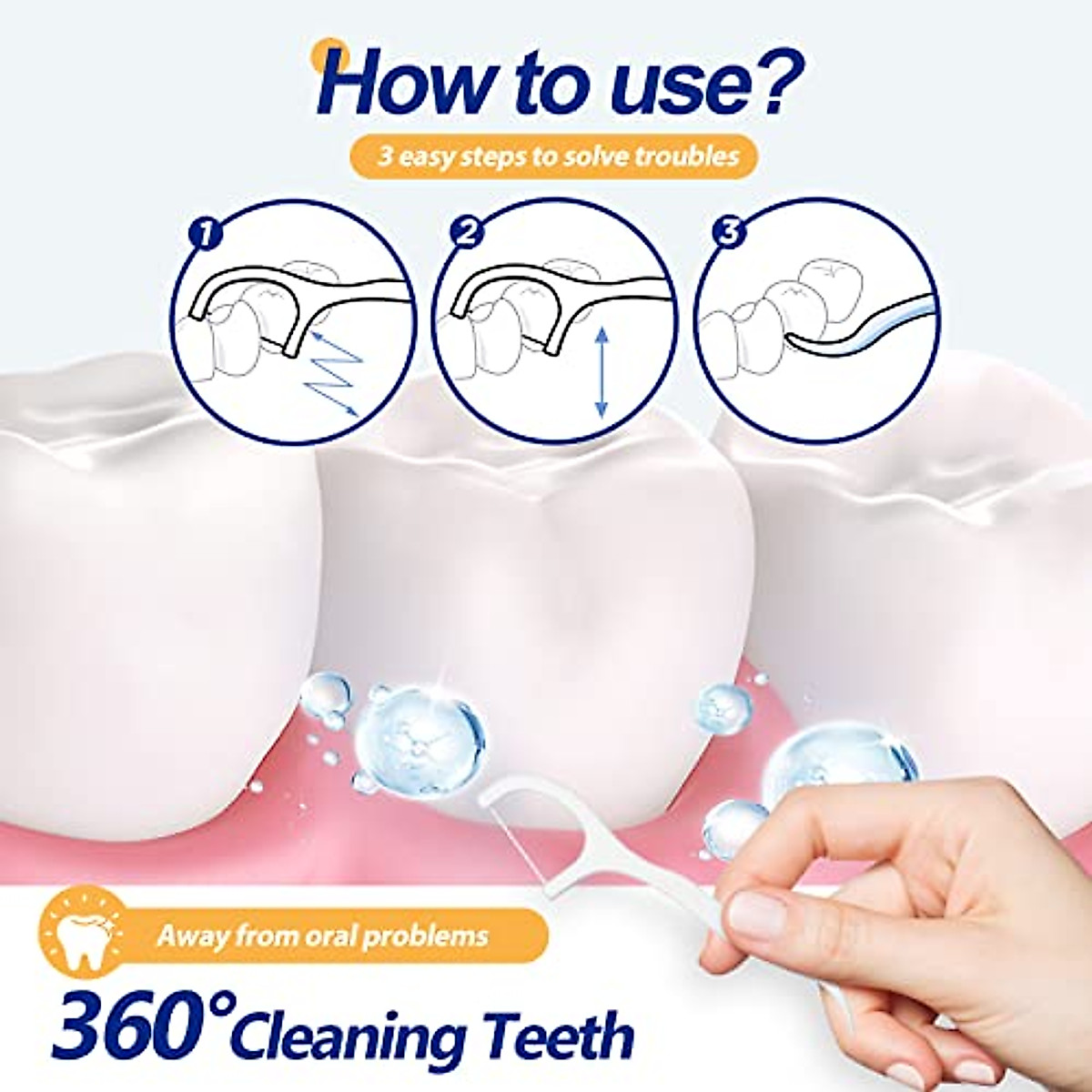 Dental Floss Picks High Toughness Professional Toothpicks Sticks 6-Pack(300pcs) with Portable Case and Dental Picks Perfect for Family,Hotel,Travel