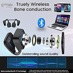 Wigfar Bone Conduction Headphones Premium Open-Ear Wireless Bluetooth Sport Headphones with Microphones, Sweatproof Waterproof Wireless Earphones for Running, Gym, Hiking, Cycling