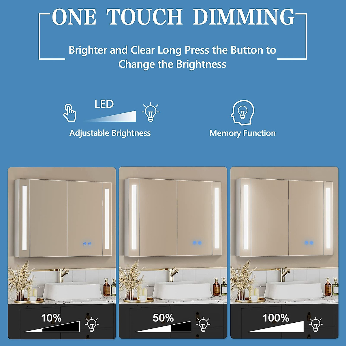 LALAHOO 30" W x 22" H Double-Door Bathroom Medicine Cabinet with Mirror, Bathroom Wall Cabinet Medicine Cabinet Mirror Recessed Medicine Cabinet