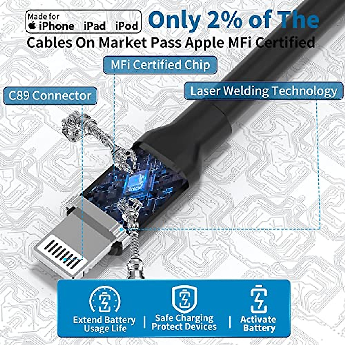 [Apple MFi Certified] iPhone Coiled Lightning Cable for Car, 2Pack 6FT USB to lightning Fast Charger Retractable Cord for iPhone14/13/12/11 Pro Max/XS MAX/XR/XS/X/8/7/Plus/6S iPad/Airpods/iPod/Carplay