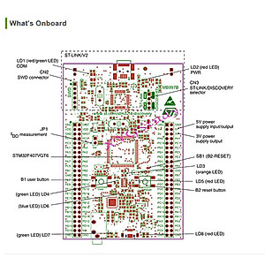 Gsinnerlink STM32F4DISCOVERY STM32F407G-DISC1 ST STM32 STM32F4 STM32F407 MCU Discovery ARM Cortex