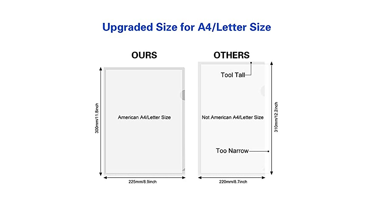 JIKIOU 30 Pack Clear Document Folders for A4 & Letter Sizes